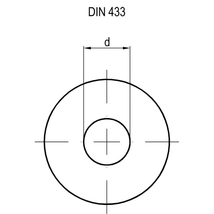 DIN 433 - Micrometal